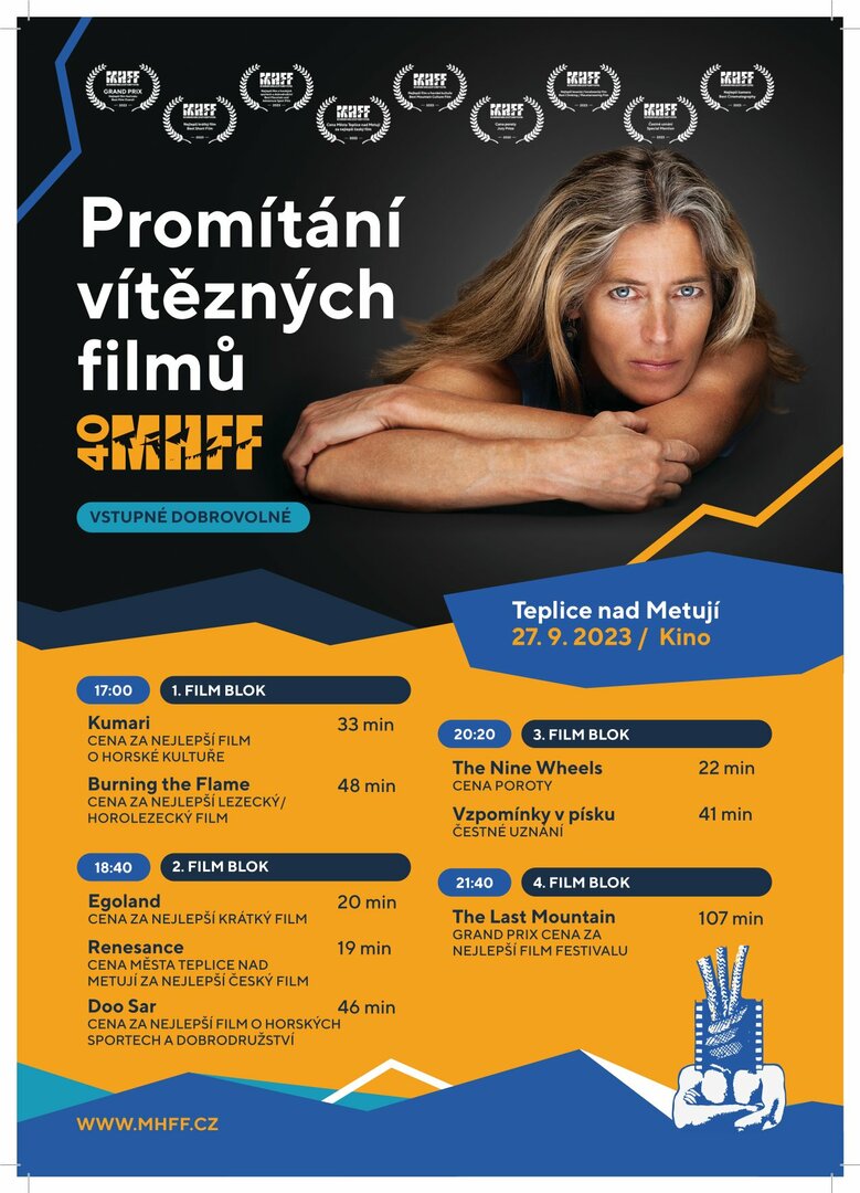 Promítání vítězných filmů MHFF 2023